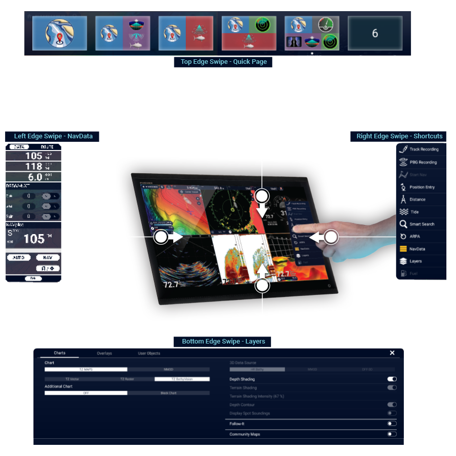 TZT22X | Furuno France